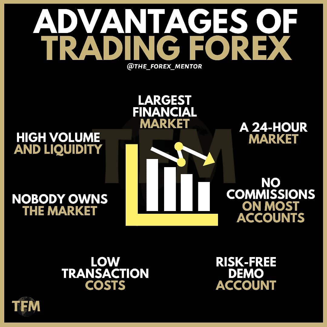 6 Advantages Of Trading In The Forex Market - AxleStreet