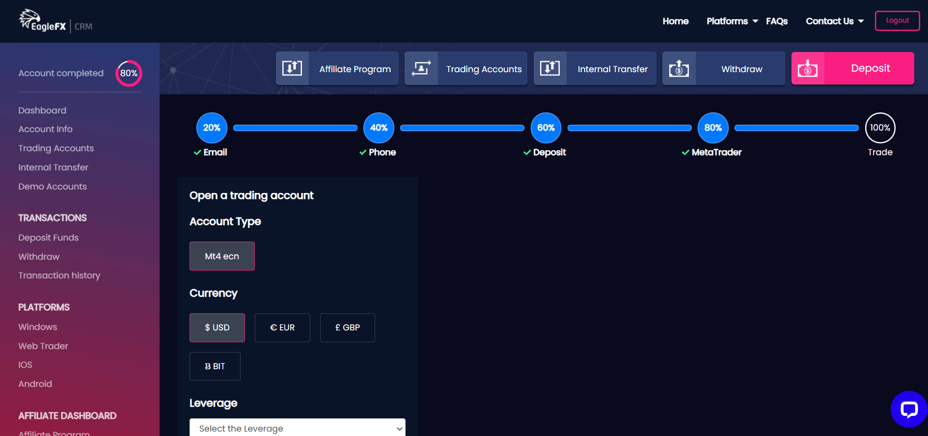 The Ultimate EagleFx Review And Tutorial 2025 (Everything You Need To ...
