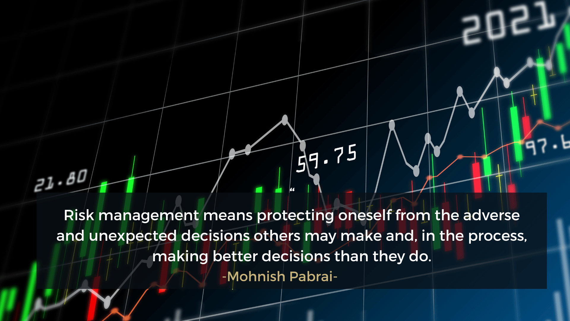 Forex Trading Quotes Images - AxleStreet