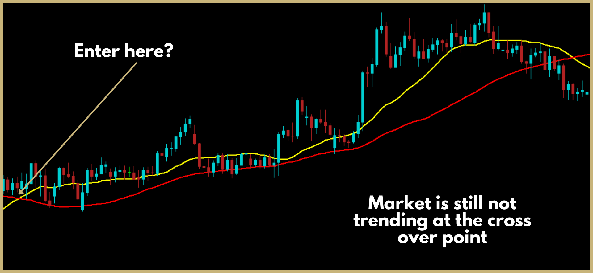 5 Effective Forex Trading Strategies - AxleStreet