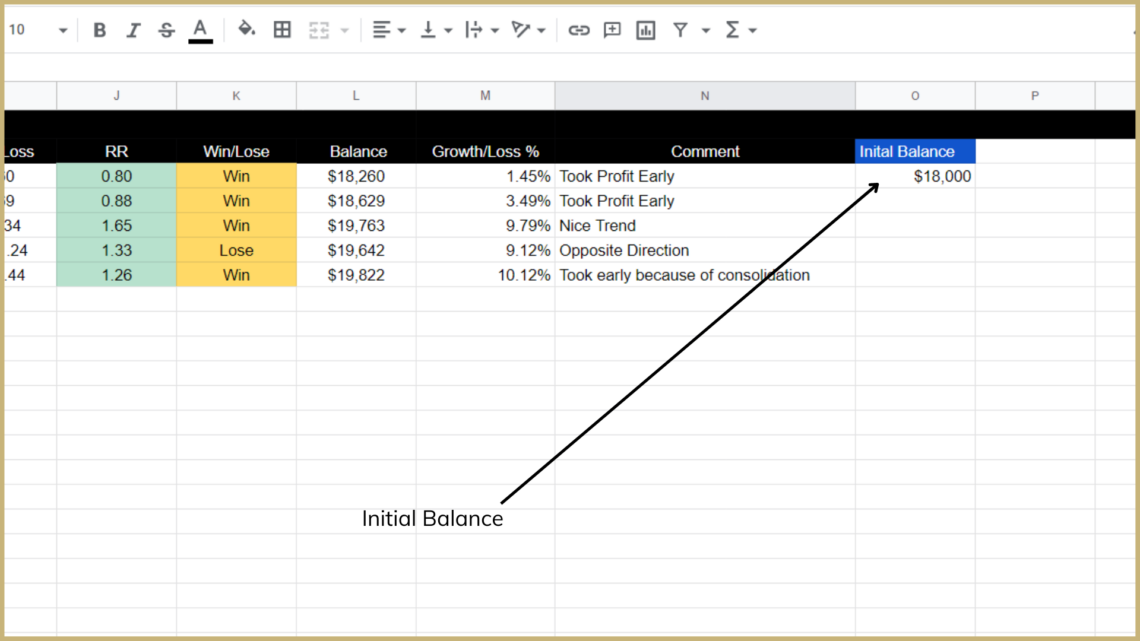 Forex Trading Journal Template Excel Free Download - AxleStreet