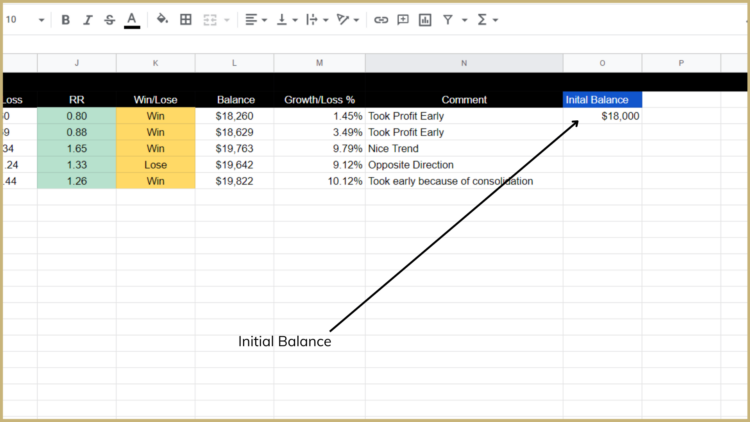 Forex Trading Journal Template Excel Free Download - AxleStreet