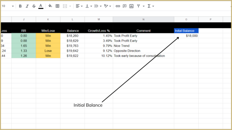 Forex Trading Journal Template Excel Free Download - AxleStreet