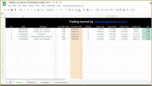 Forex Trading Journal Template Excel Free Download - AxleStreet
