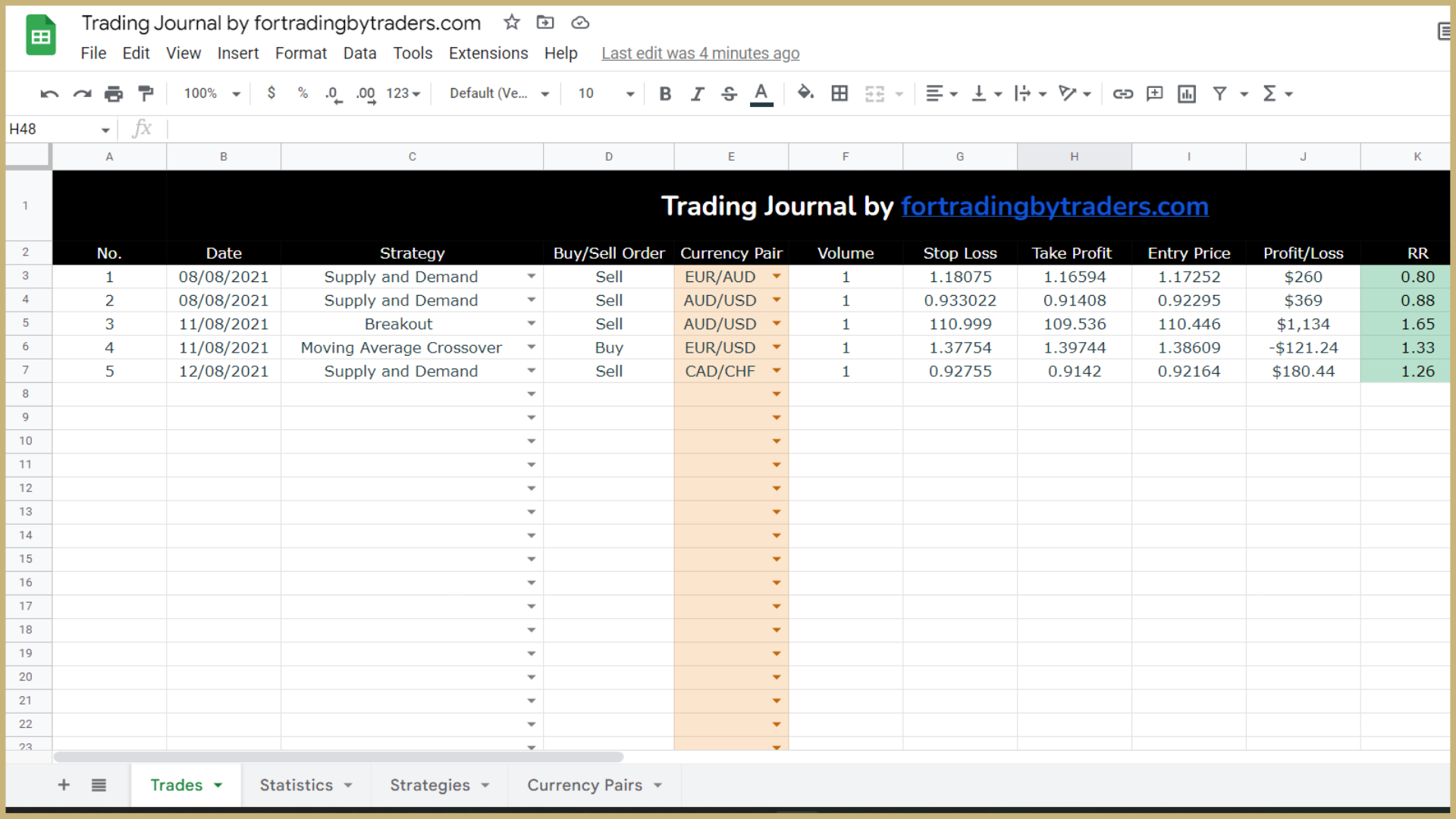 Forex Trading Journal Template Excel Free Download - AxleStreet