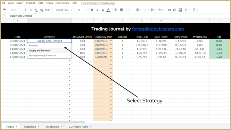 Forex Trading Journal Template Excel Free Download - AxleStreet