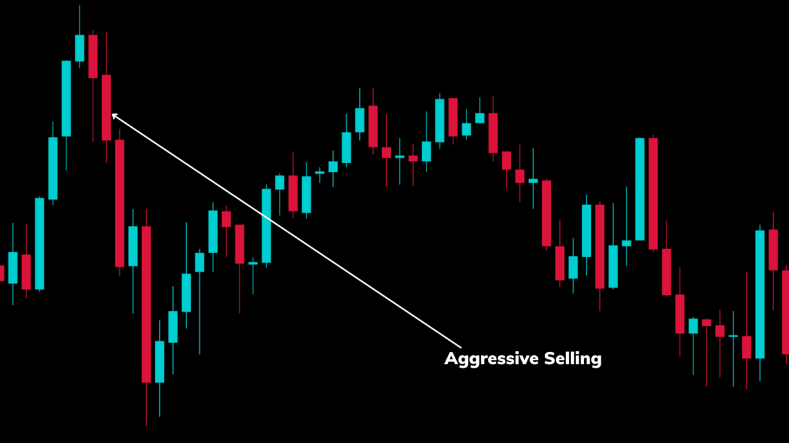 What Is The Most Powerful Forex Strategy? - AxleStreet