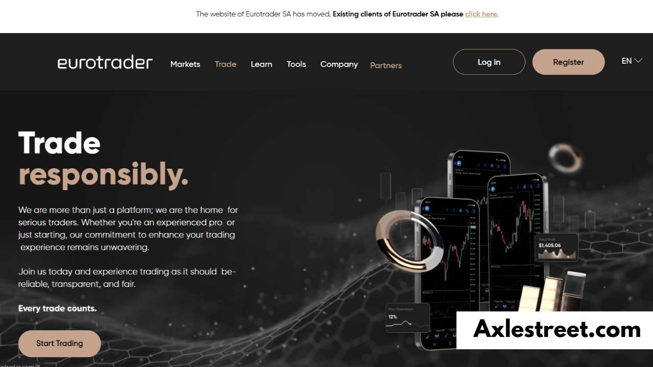 Eurotrader Review In 2025 - Is It A Legit Broker? - AxleStreet