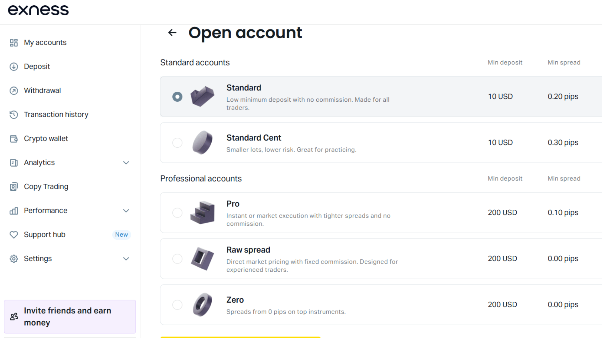 Exness Broker Account Opening Guide In 2025 - AxleStreet